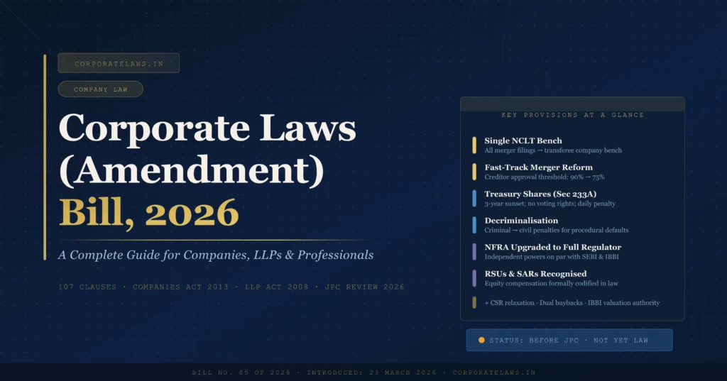 Corporate Laws (Amendment) Bill, 2026 — Complete Guide - CORPORATELAWS.IN
